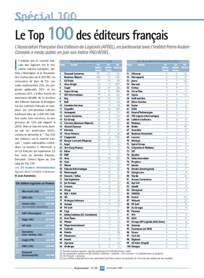 Le Top 100 des éditeurs Le Top 100 des éditeurs